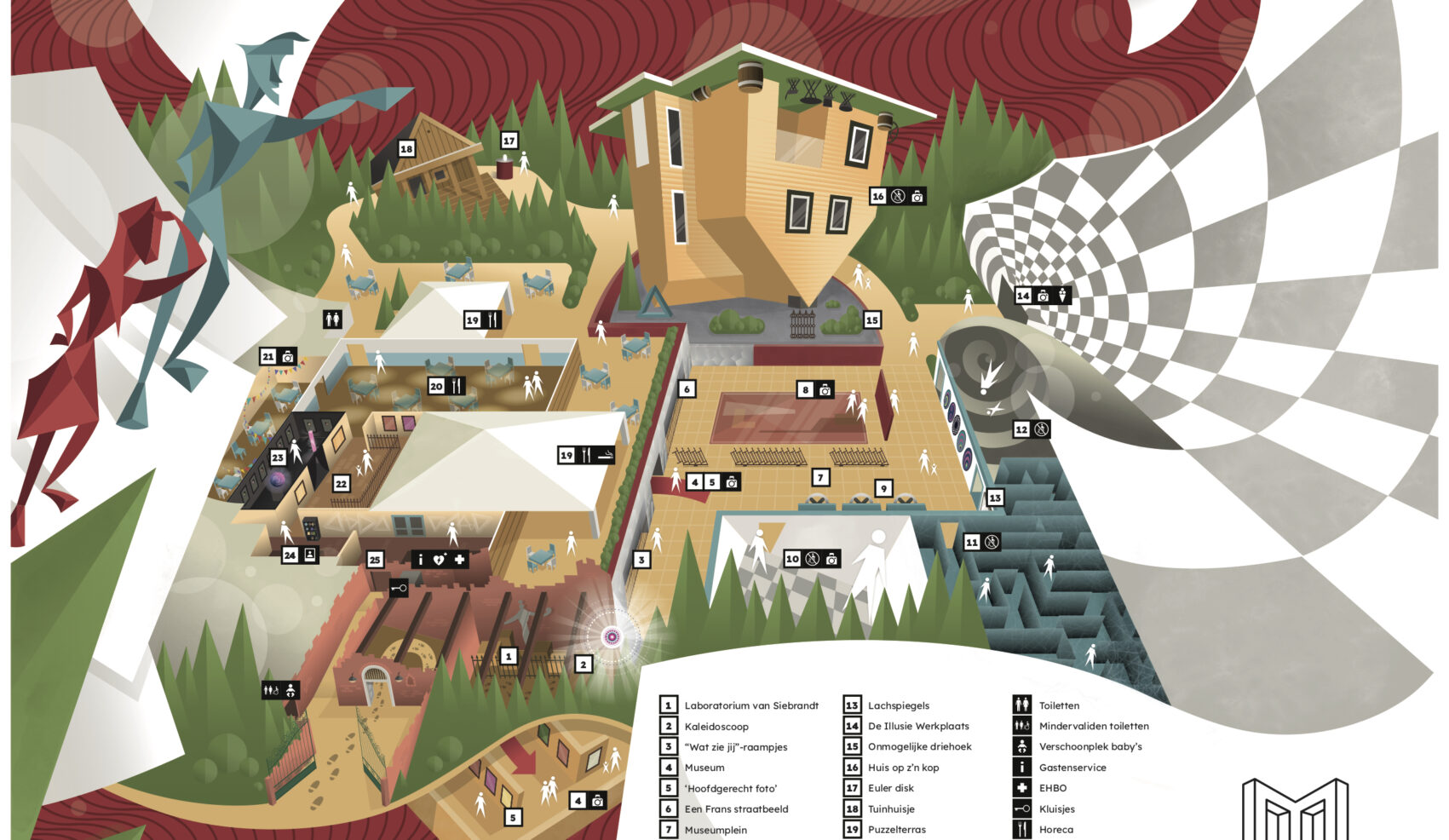 Map information | Mind Mystery